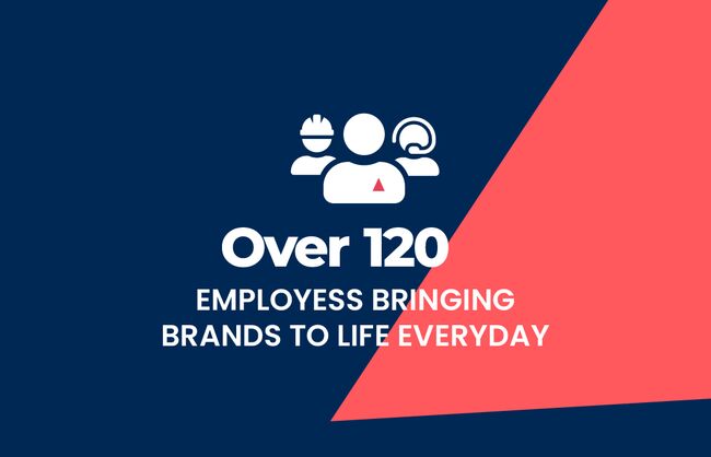 Image Gallery - Examples of our branding projects | Aura